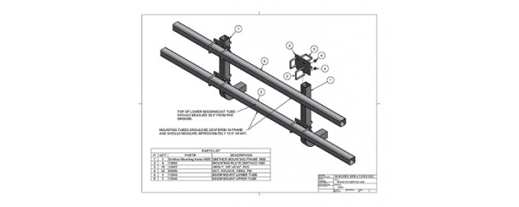 Mount Kit Smithco 1600